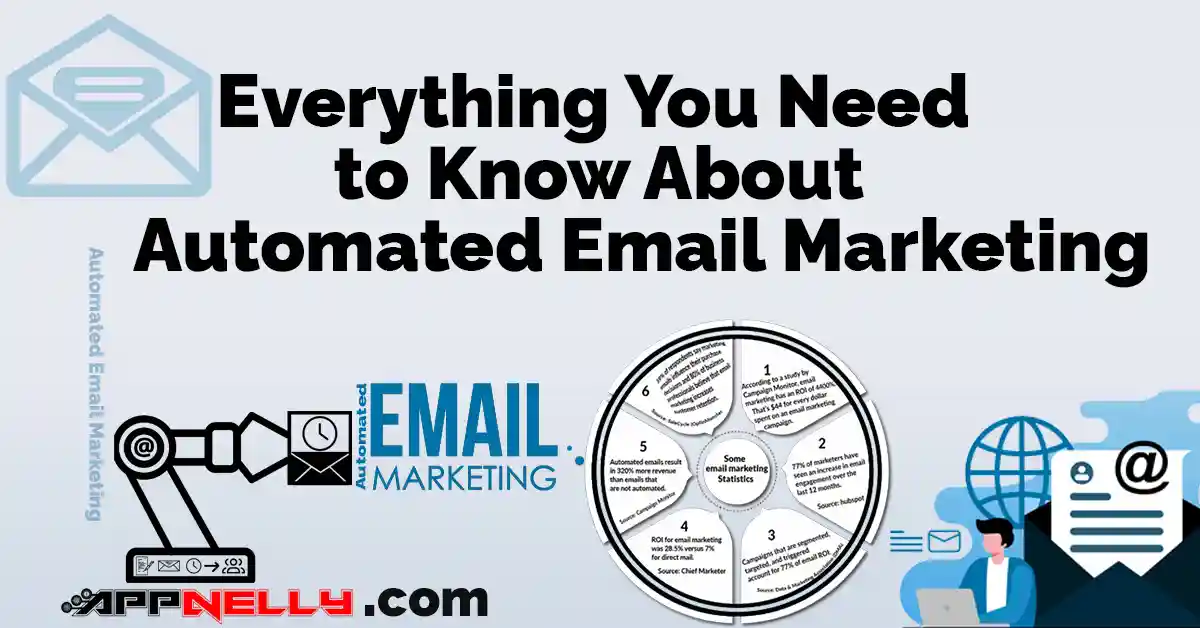 Automated Email Marketing: Everything you need to know – appnelly.com Automated Email Marketing: Everything you need to know – appnelly.com